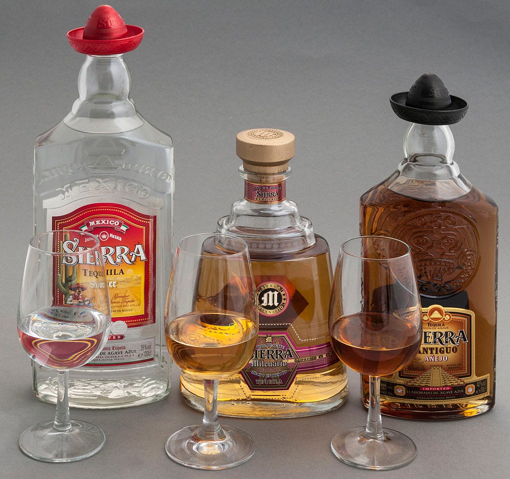 GLOBALIZATION MEXIKO. TEQUILA: Is a regionally specific name… | by ...
