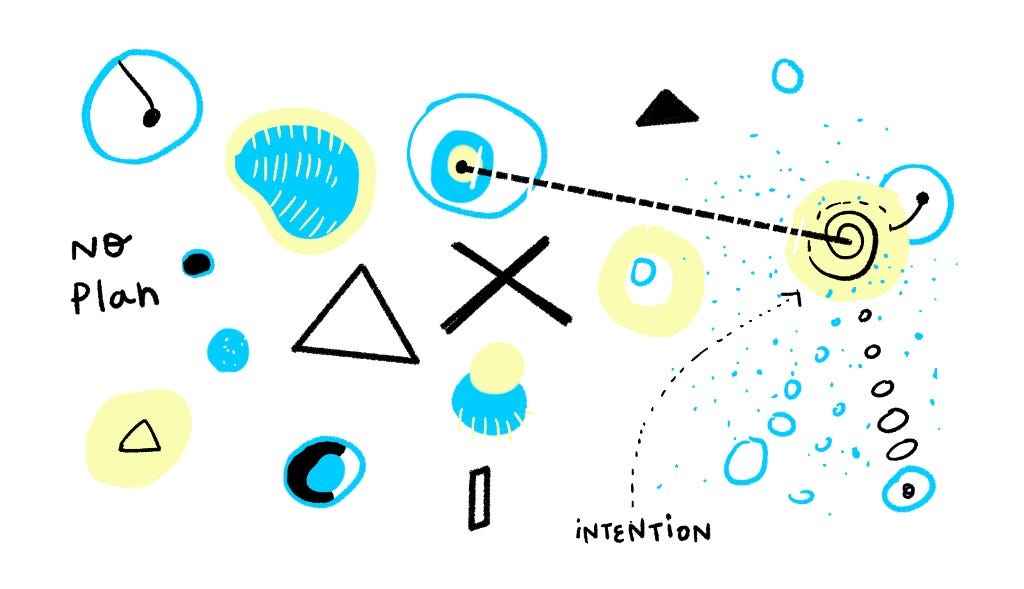 Animation principles in UX — and more design links this week | by ...