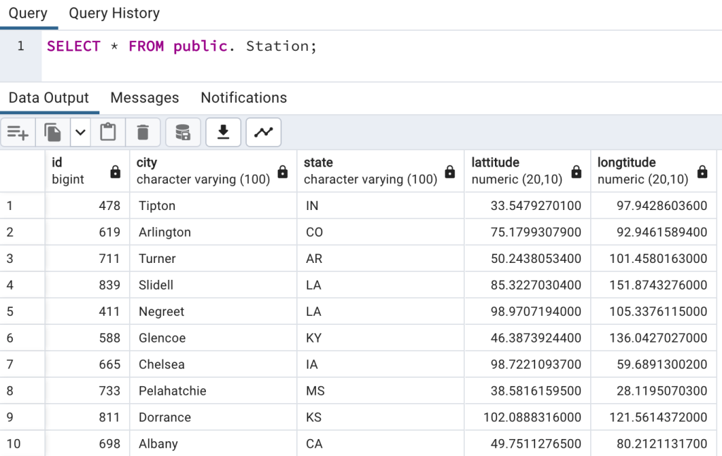 Data Engineering Problem 4 (Get Shortest and Longest City Name) | by ...