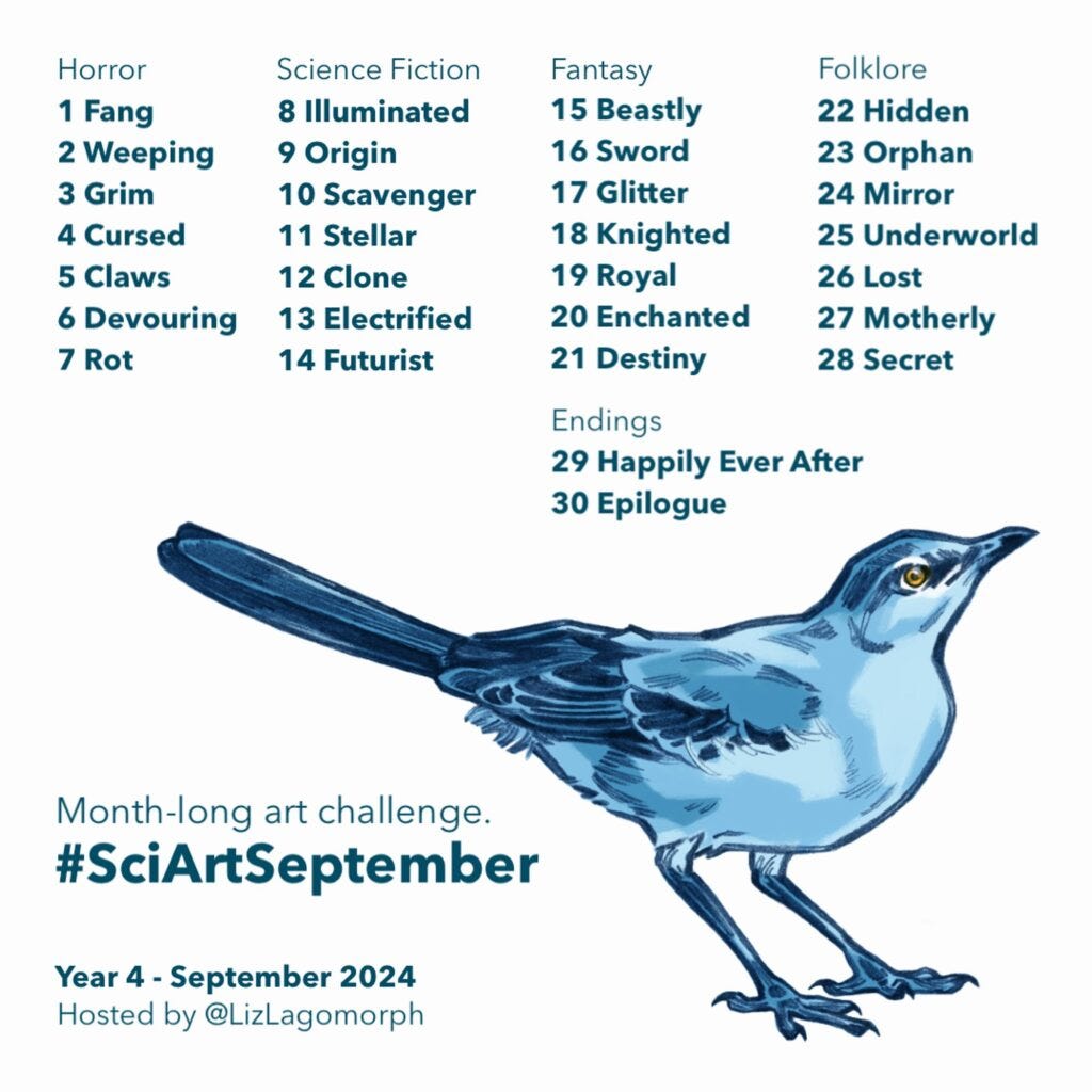 SciArt September 2024. I’ve been participating in SciArt… | by Lia Pas ...