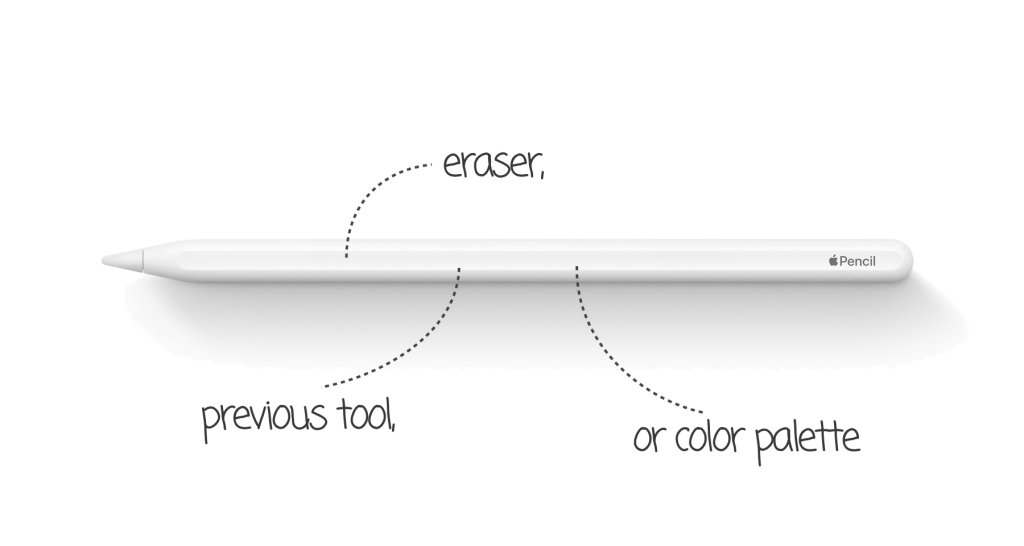 Apple Pencil double-tap-simplify your note-taking process | by Kailas ...