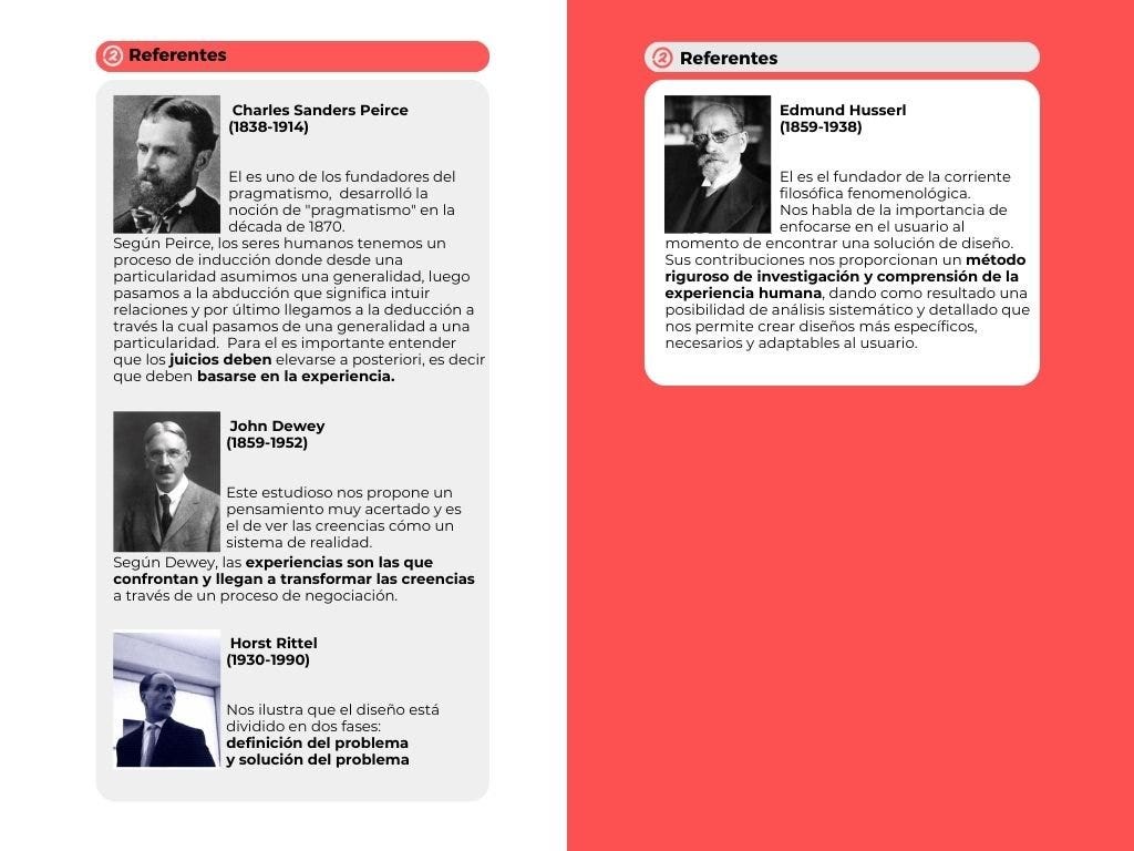 Actividad IV — Esquema comparativo orientación fenomenológica y pragmática - Daniela Escobar ...