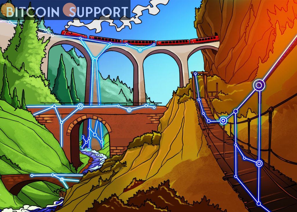The BC Group, Archax, and InvestaX have formed a global consortium on ...
