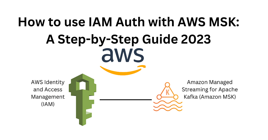 How to use IAM Auth with AWS MSK: A Step-by-Step Guide 2023 | by Sujit Patel | DevOps.dev