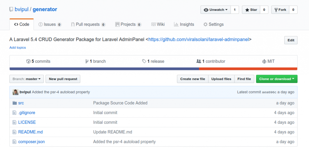 How To Start Versioning Your Project On GitHub | by Vipul Basapati | Medium