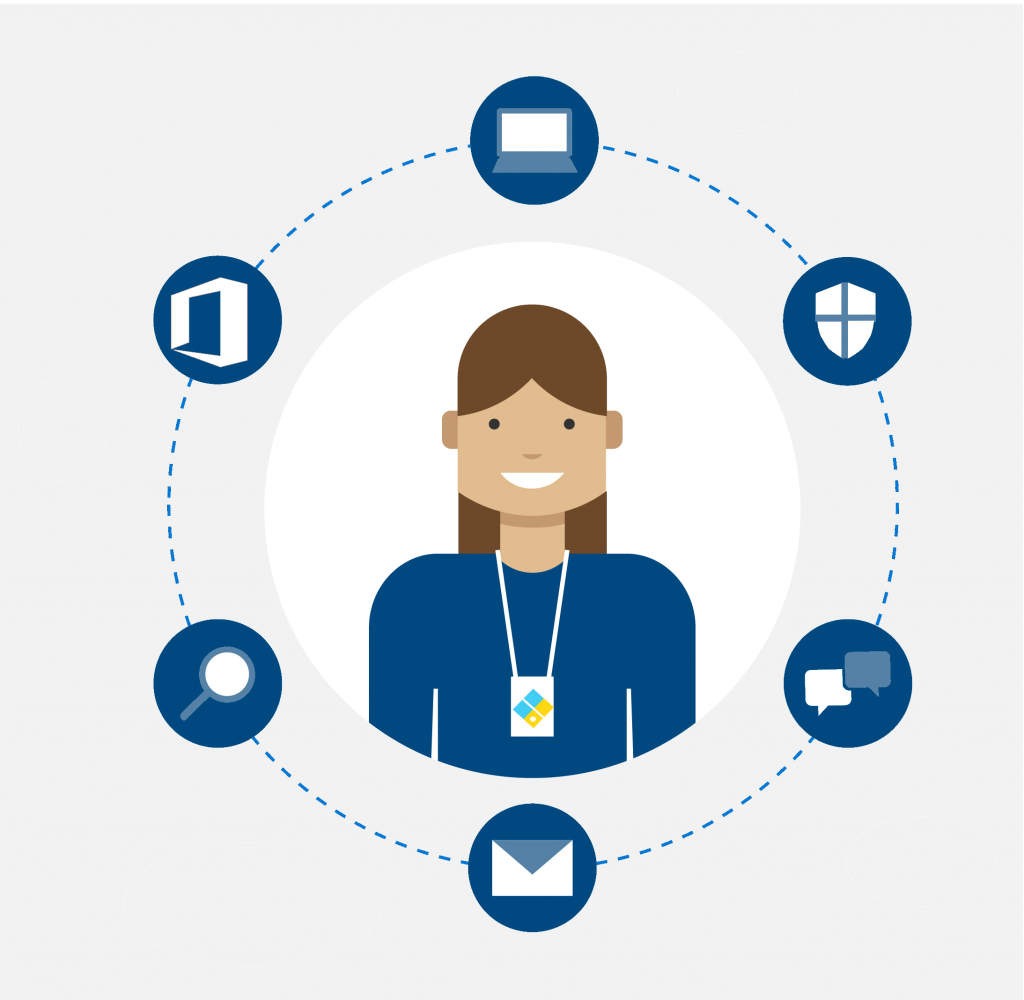 Microsoft Update Error Code 0x8024a005 in Windows 10 | by Kyliejhon ...