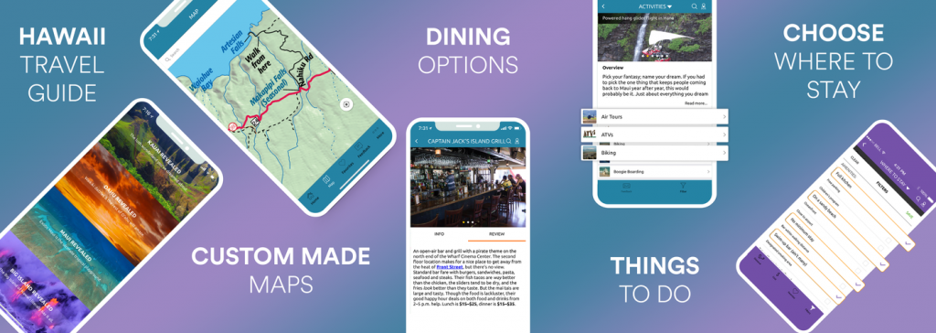Top 10 Hawaii Apps: Plan Your Best Trip to Hawaii | by Markovate ...