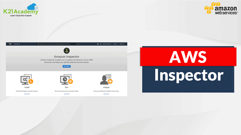 Amazon Inspector: Overview, Benefits and How to Get Started? | by K21Academy | Medium