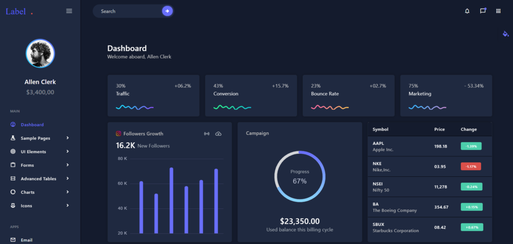 5 Best Dark Themed Admin Dashboard Template | by Ux Candy | Medium