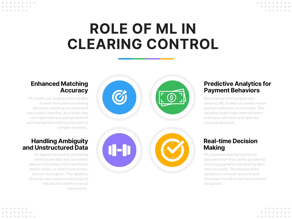 Advancing Clearing Control in SAP FI-CA/FS-CD with Machine Learning ...