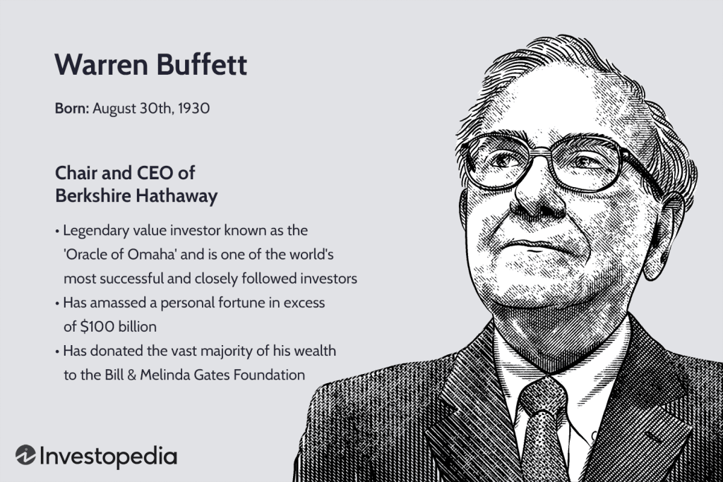 The 7 Superinvestors Featured in “Superinvestors of Graham & Doddsville ...