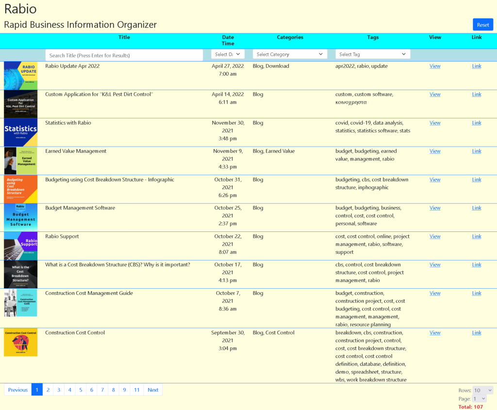Rabio WP Grid for WordPress - Byte12 - Medium