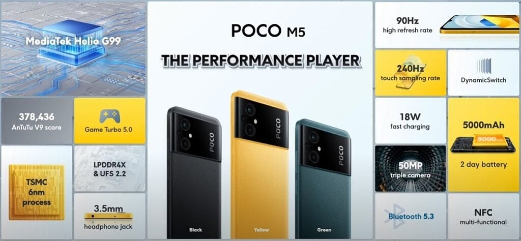 POCO M5: With Impressive Features! | by Arjun Agarwal | Medium