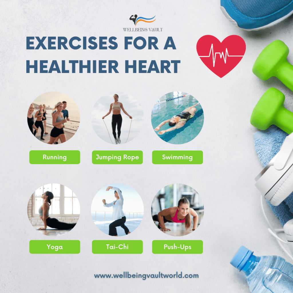 Physical Fitness Program: A Journey to a Healthier You | by Wellbeing ...