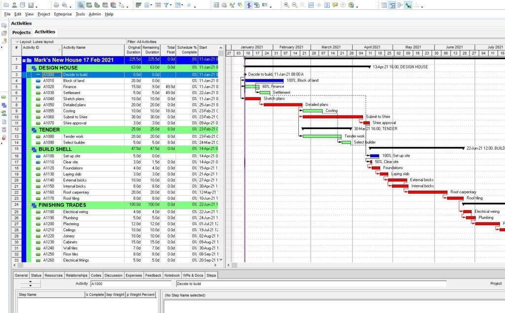Navigating the Learning Curve: Tips for Learning Primavera P6 ...