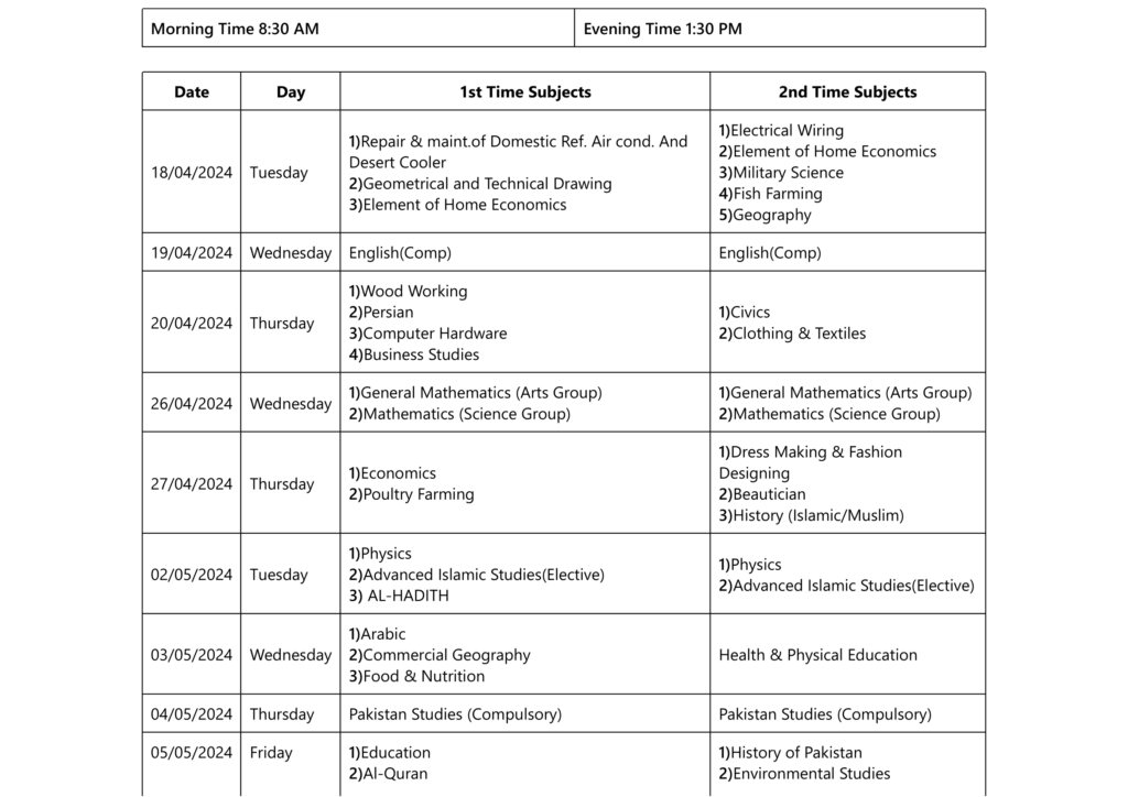 Date Sheet for 9th Class Exams 2024 — BISE Sargodha Board | by ilmeZone ...