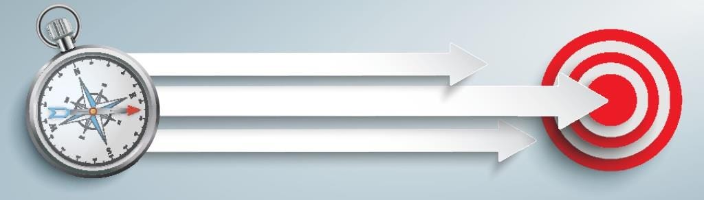 In the Heat of the Moment: Why Real-time Decisions matter | by Krishna ...