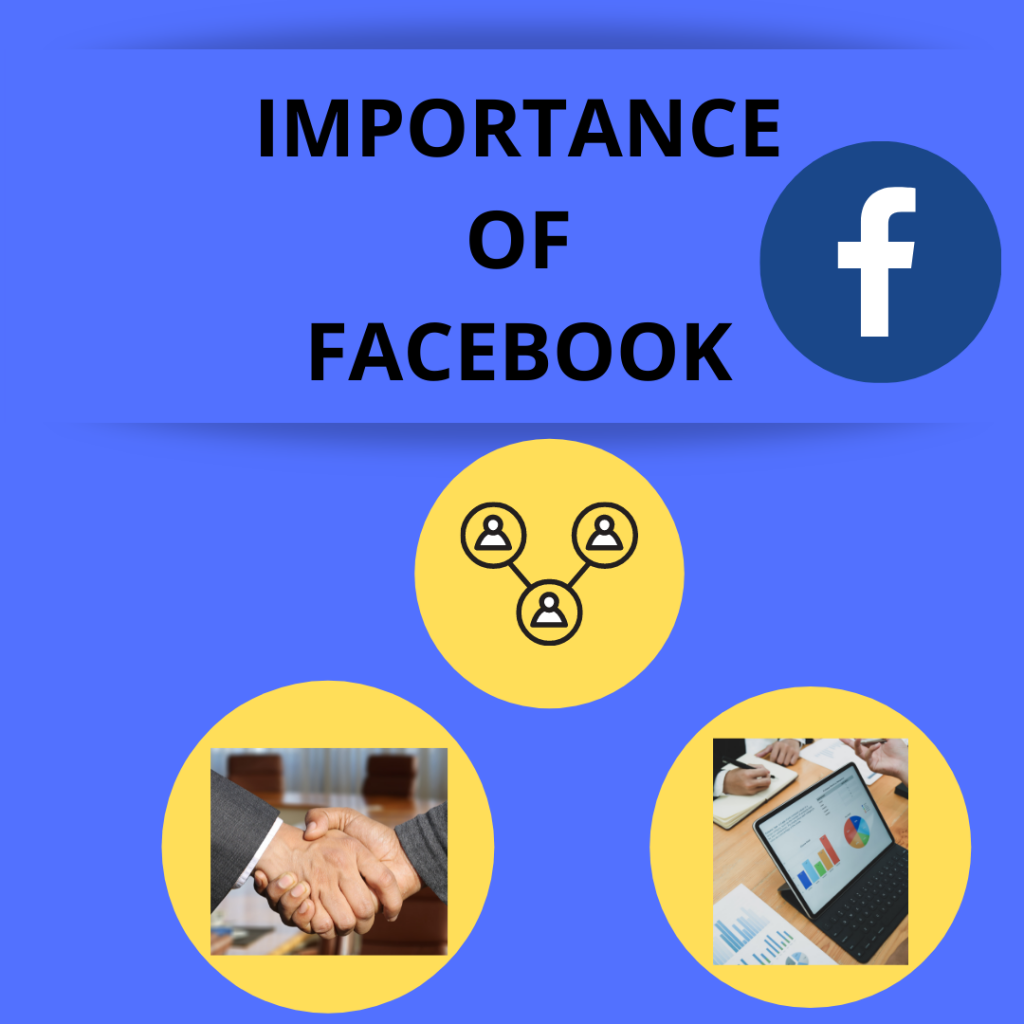 Importance of Facebook. FACEBOOK Facebook is a website that… | by ...