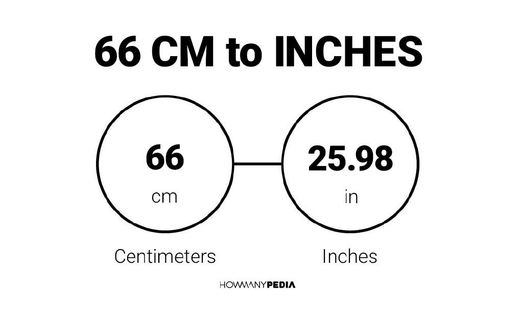 66cm In Inches | by Mathematics | Apr, 2024 | Medium
