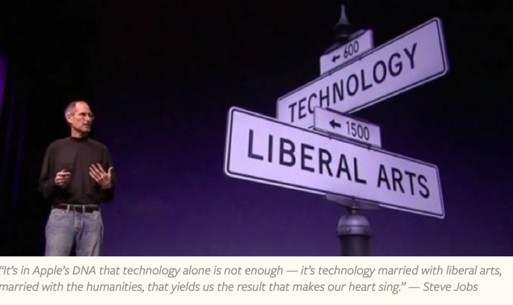 Why exponential technological change needs ‘exponential humanity‘, as ...