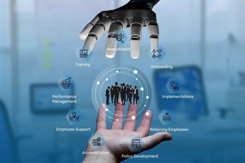 AI in HR: Achieving HR Excellence in the AI Age | by Infolks Group | Medium