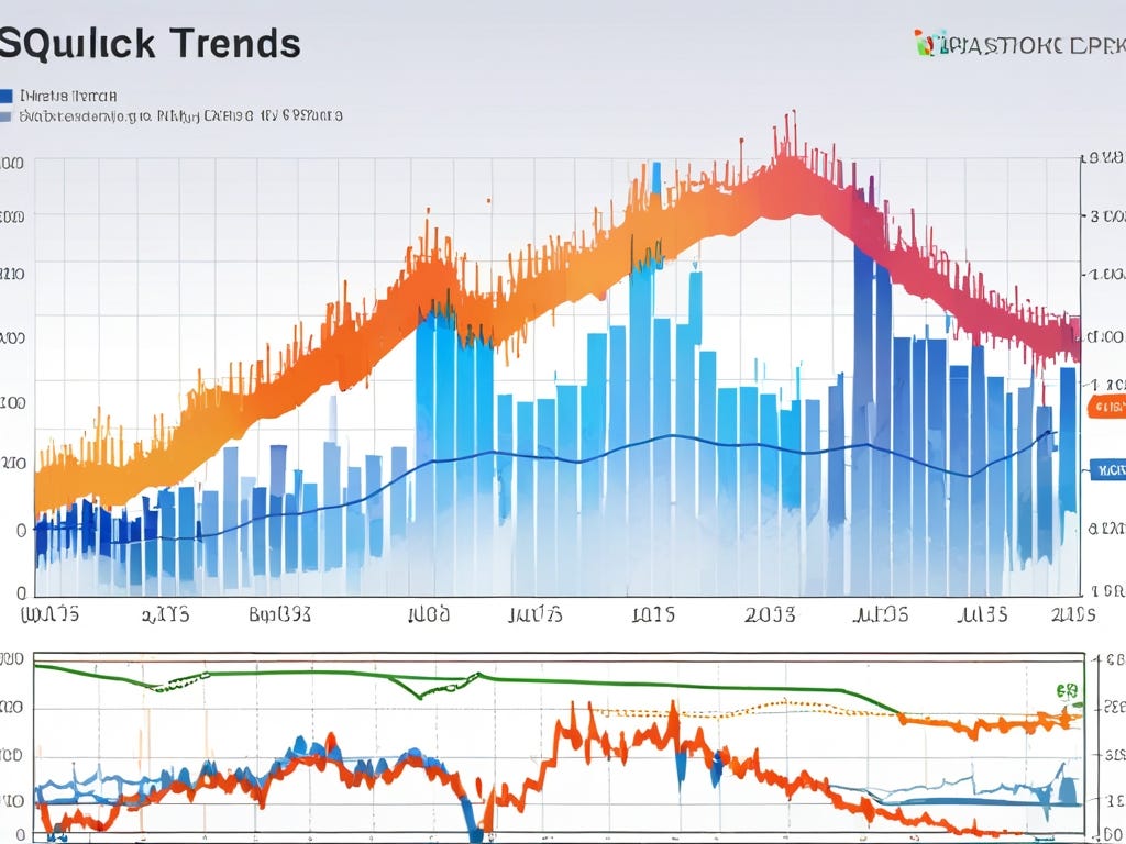 Daily SQ Stock Analysis: Unveiling Market Dynamics and Future Prospects ...