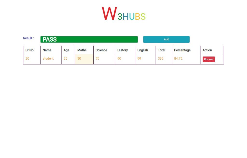 Student Mark Sheet Percentage Counter Using JavaScript With Bootstrap 4 | by w3hubs | Medium