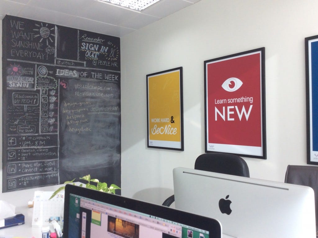 How to create an environment of inspiration at work? | by VII Tech ...