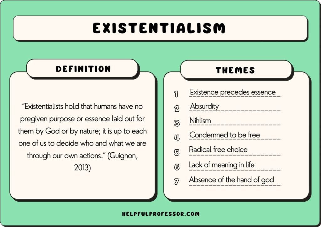 Existentialism and hope for burning desire — A path to redemption | by ...