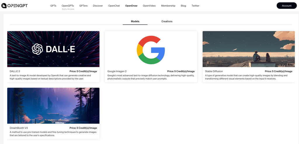 AI图像模型的深度分析：DALL·E 3、Google Imagen2、Stable Diffusion 和 Midjourney | by AICommunity | Medium