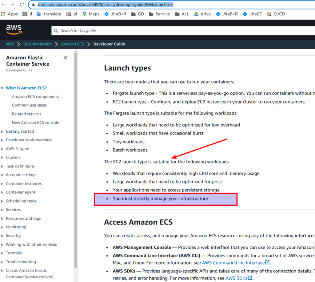 How to deploy HA Elasticsearch cluster at AWS ECS using Terraform | by Siddhesh Dhomane | Medium