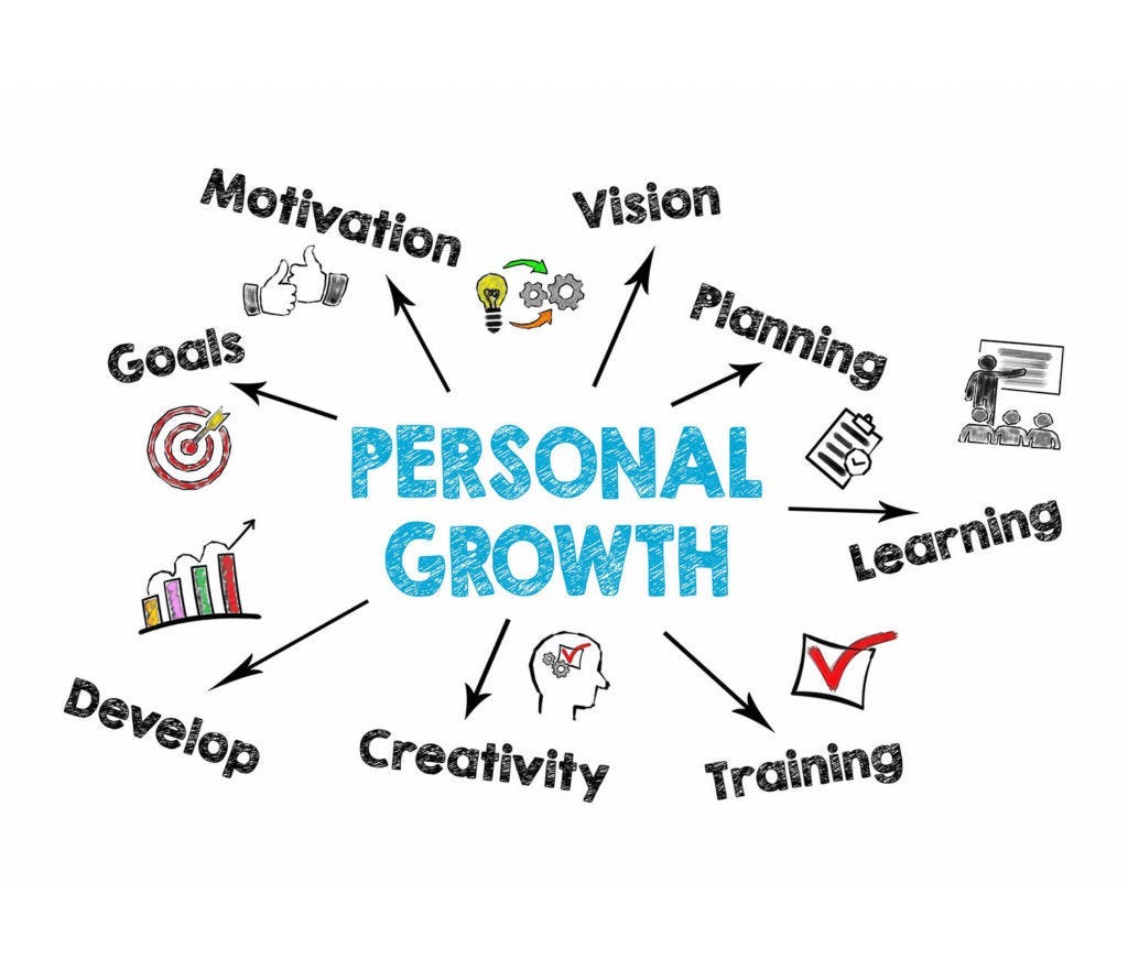 Growing Through the Struggle: My Journey of Personal Growth and ...