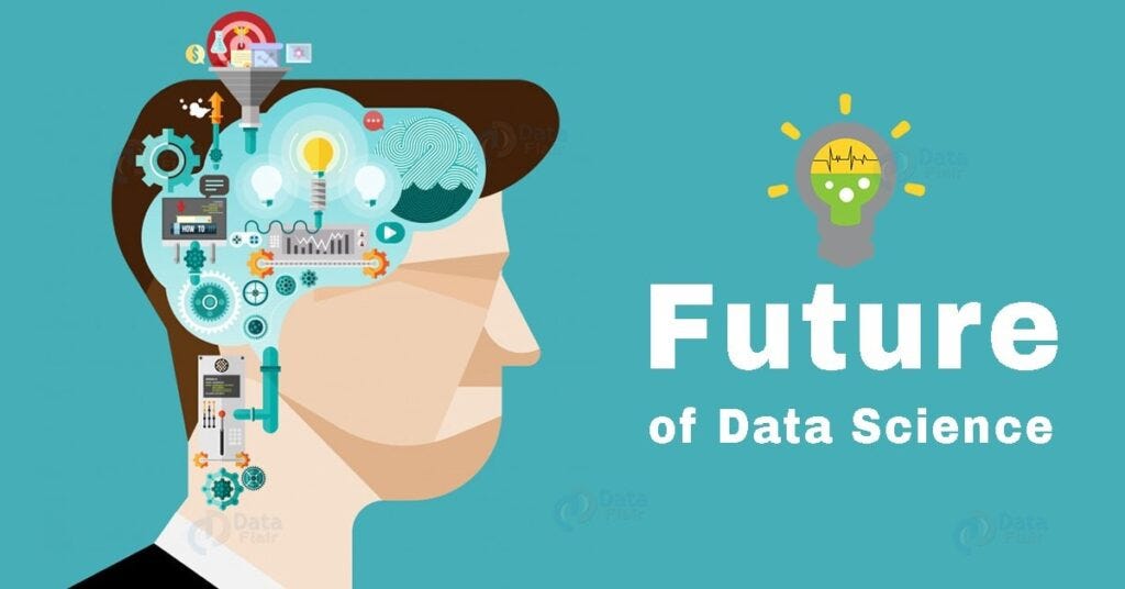 How to Make a Bright Future in Data Science? | by SSDN Technologies ...