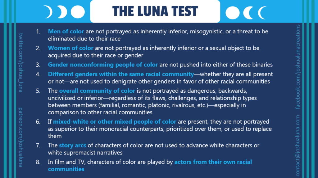 On the Luna Test and why it does not work | by Carlos Albuquerque | Medium