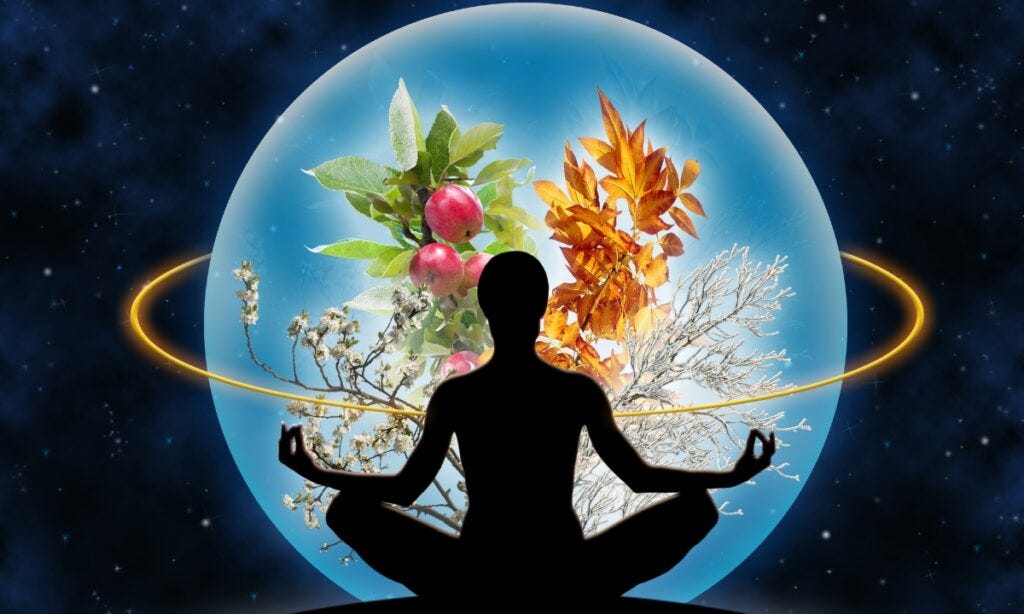 The Power of Intuition: How to Tap into Your Inner Wisdom | by Make Me ...