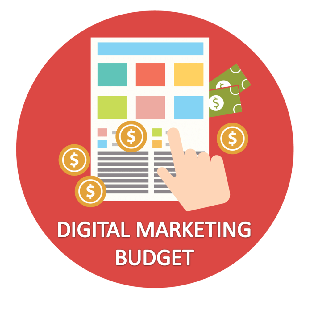 Where to spend your digital marketing budget in 2017? | by Vajra Global ...