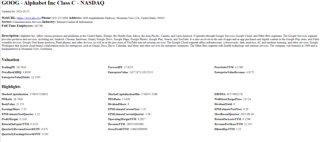 Predicting Stock Prices And Corporate Financials Ratios With Facebook Prophet Using Python By