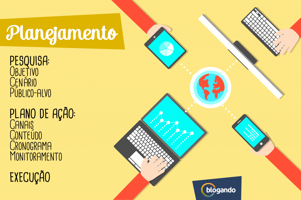 Planejamento é tudo | by Editor Blogando | Blogando | Medium