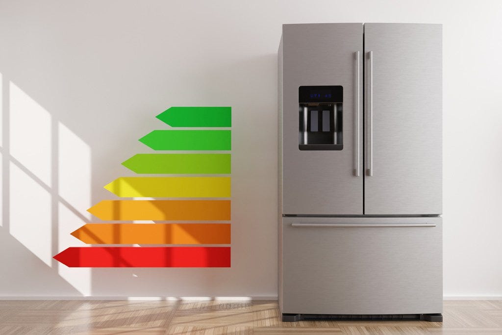 Energy-Efficient Features Every Kitchen Should Have | by 3Rs ...