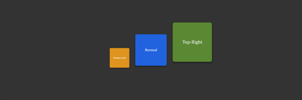 The CSS translate() Function | by AppCode | Medium