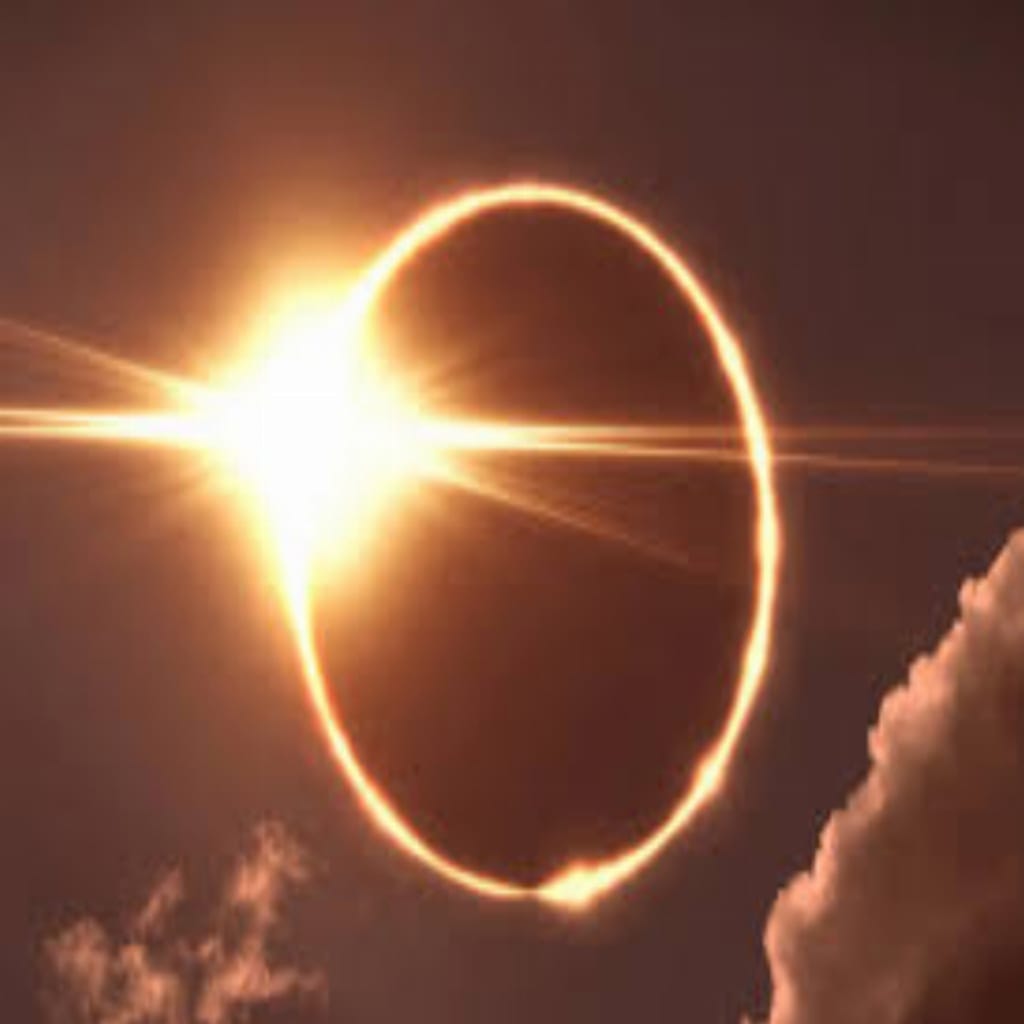 What is the science behind Eclipse? | by Sarangpanhwar | Medium