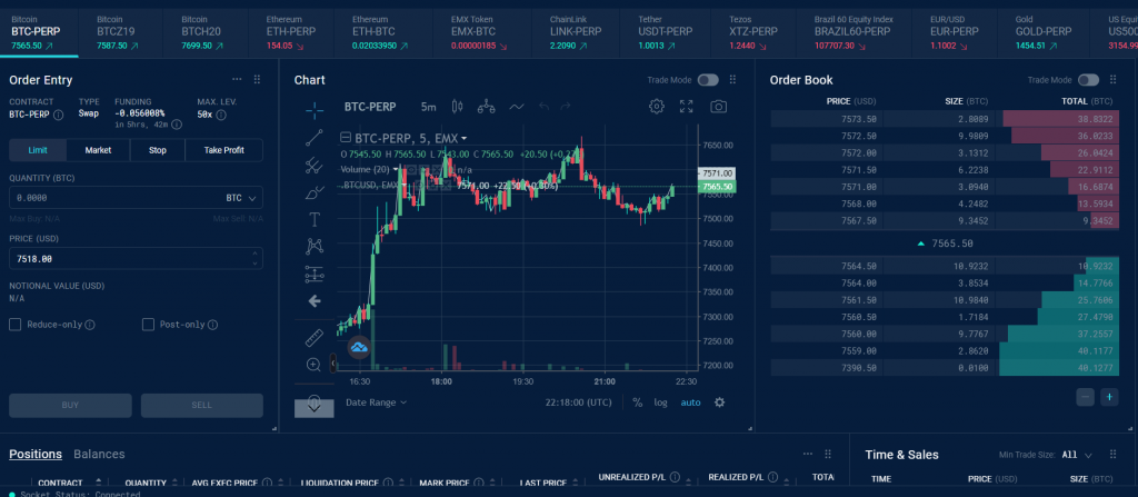 EMX Trading Review. Token Symbol: EMX IEO Token Price… | by Franky Feltrim | Medium