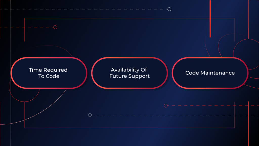 How to Choose a Frontend Framework for Web Development | by Scimus | Medium