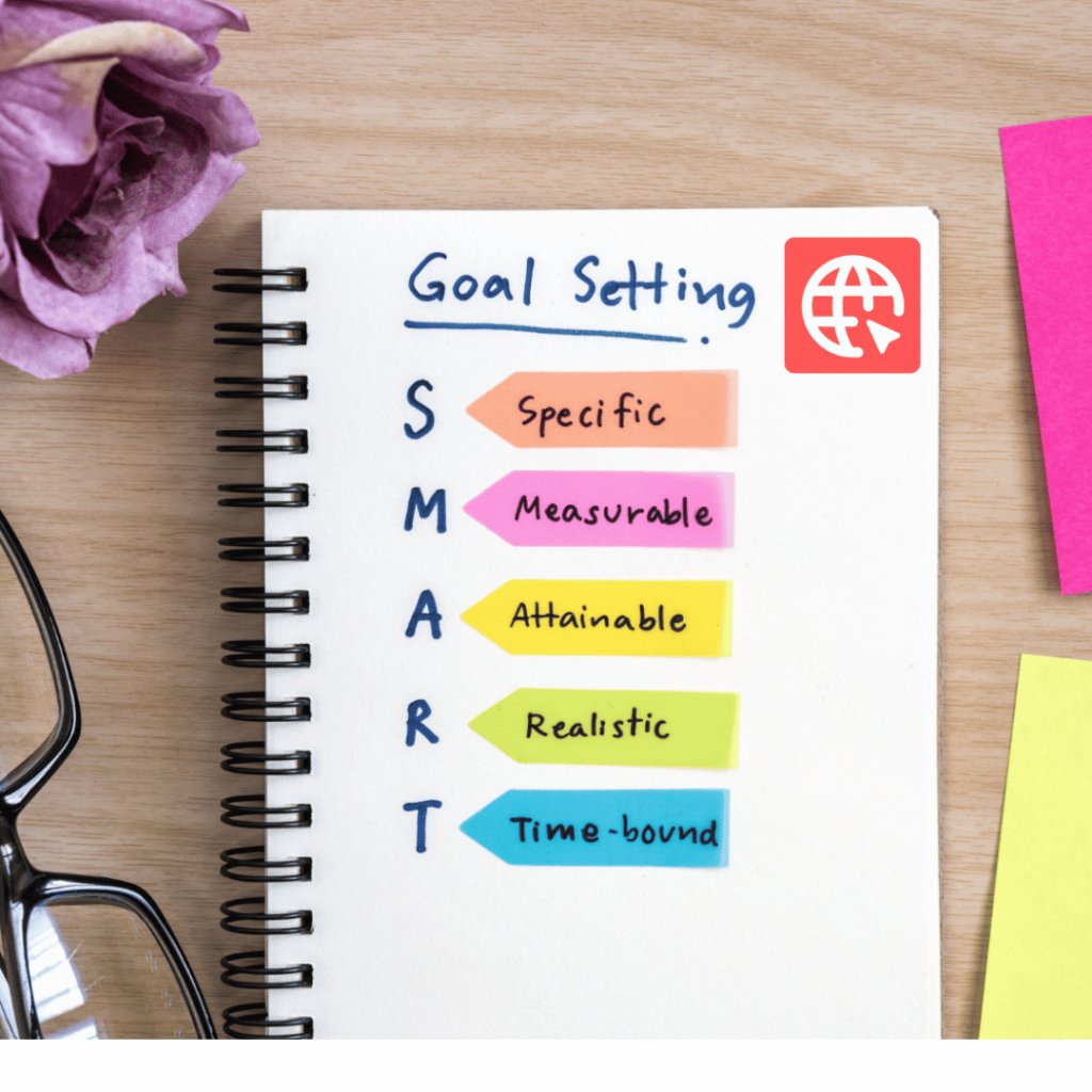 Setting Effective SMART Goals for Your 100% Porn Addiction Recovery ...