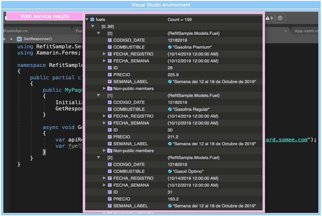Usando Refit para servicios Restful en Xamarin Forms | by Leomaris Reyes | Medium