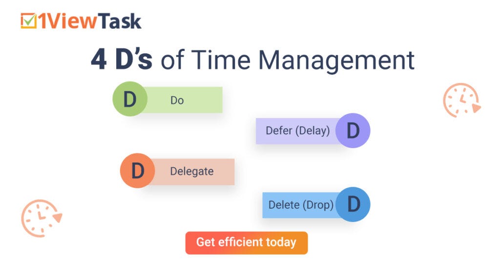 The 4 Ds of Time Management: Do, Defer, Delegate, and Delete | by ...