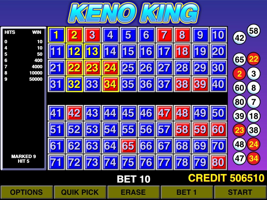 Free Keno | by litroulette | Medium