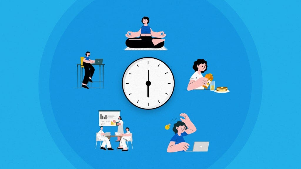The Essence of a Routine. Learning how to pick up healthy habits… | by ...