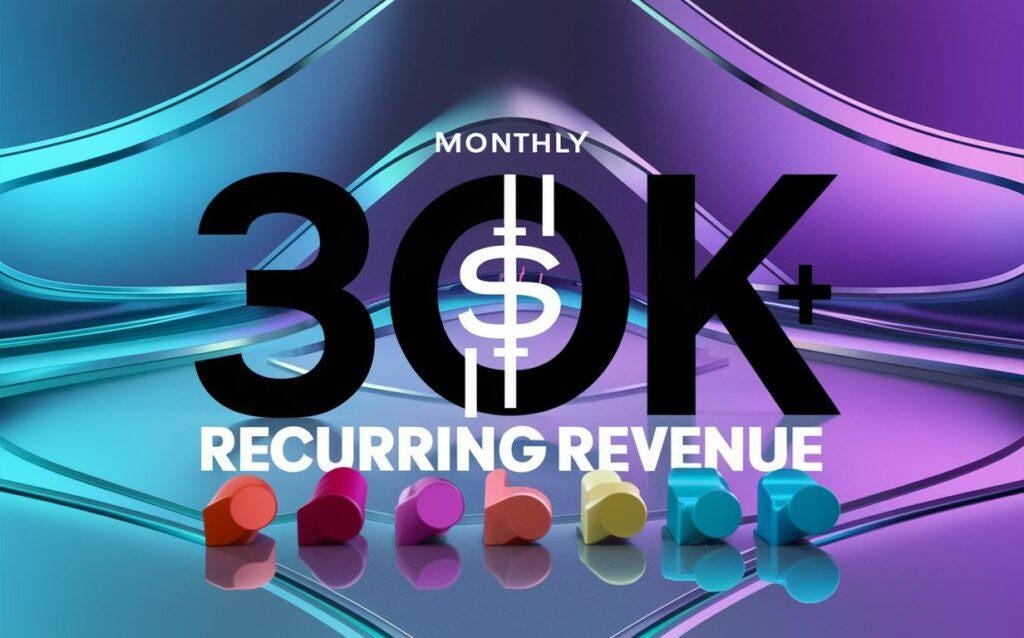 How Just 5 AI Tools Can Generate $30k+ Monthly Recurring Revenue | by ...
