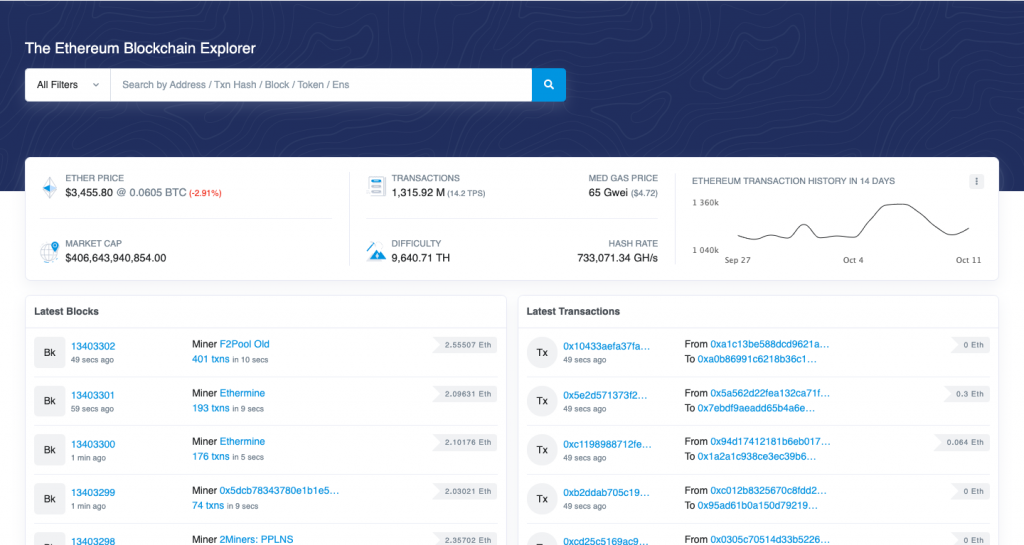 Etherscan —для анализа и как использовать проводник | by Token Star ...